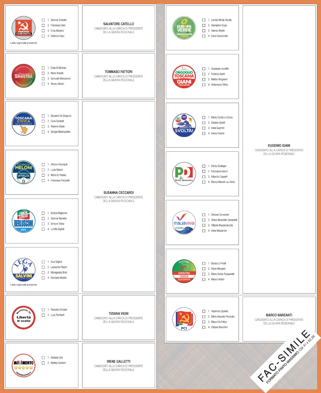 Elezioni regionali Toscana 2020, tutte le liste e i facsimile della scheda