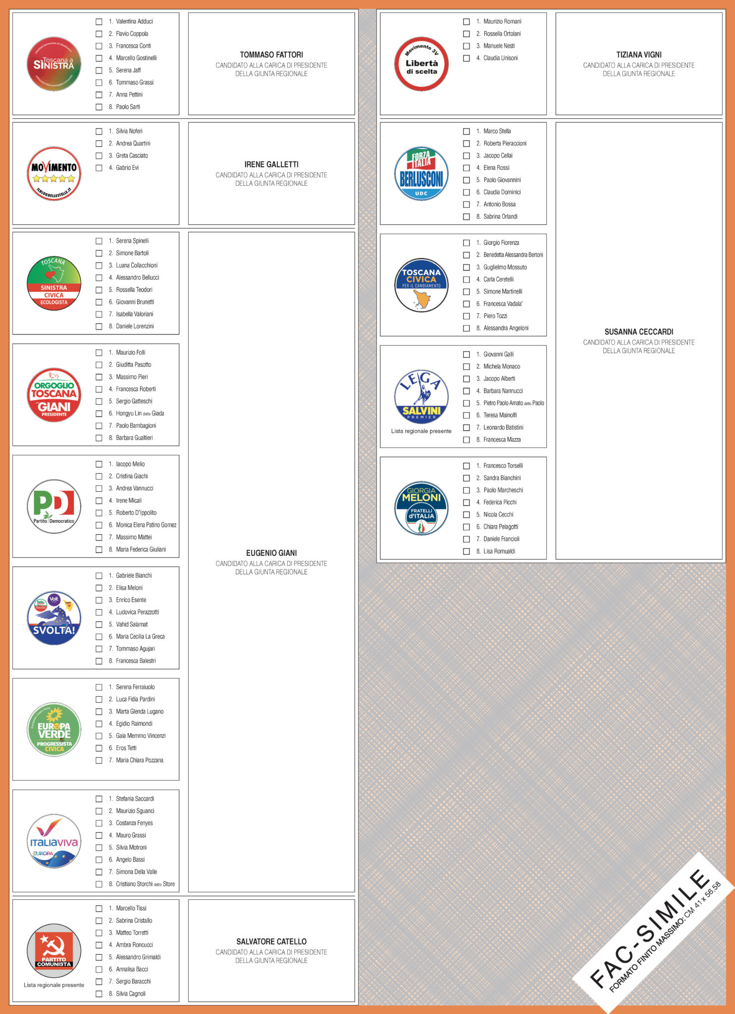 Elezioni regionali Toscana 2020, tutte le liste e i facsimile della scheda