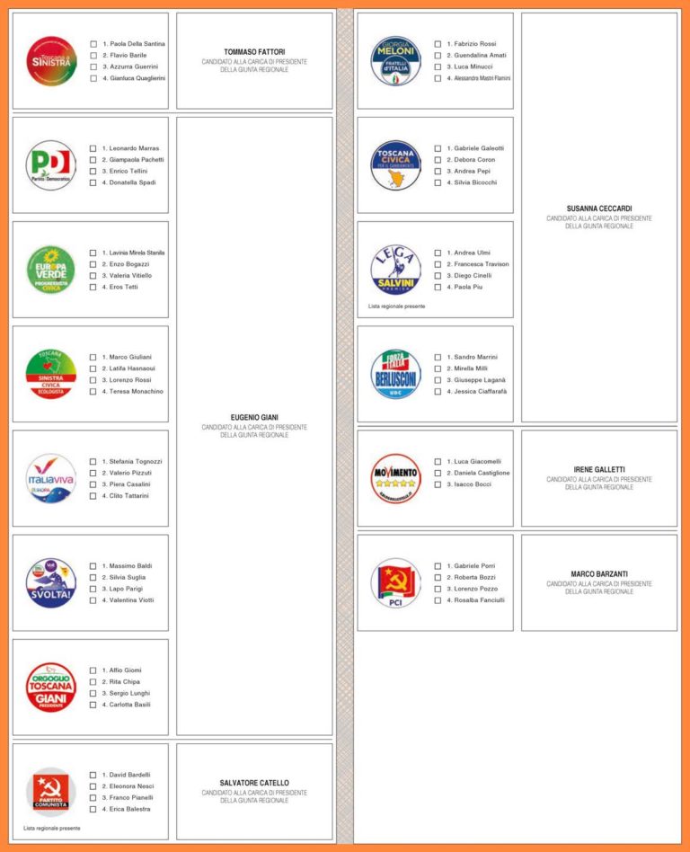Elezioni regionali Toscana 2020, tutte le liste e i facsimile della scheda