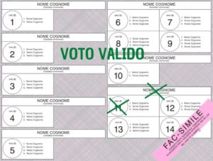 Scheda bianca e scheda nulla: a chi va il voto, significato e differenza