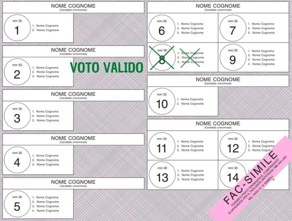 Fac simile scheda elettorale politiche 2022: il 25 settembre si vota