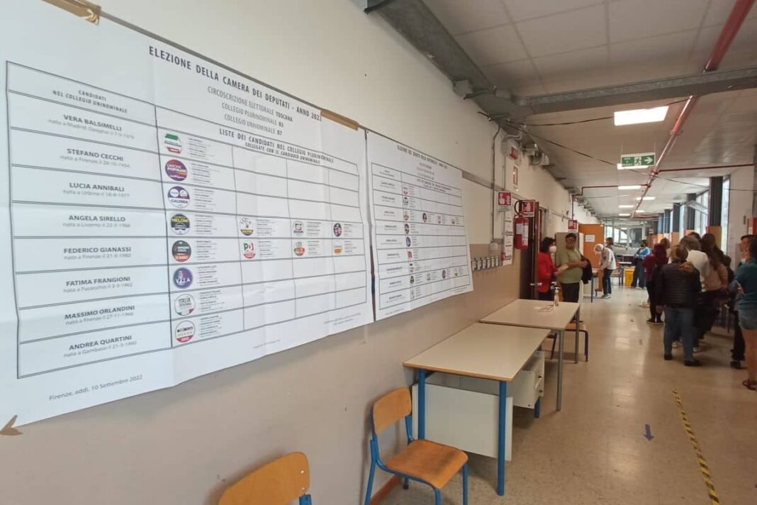 Toscana, elezioni 2022: risultati per Camera e Senato, dati definitivi