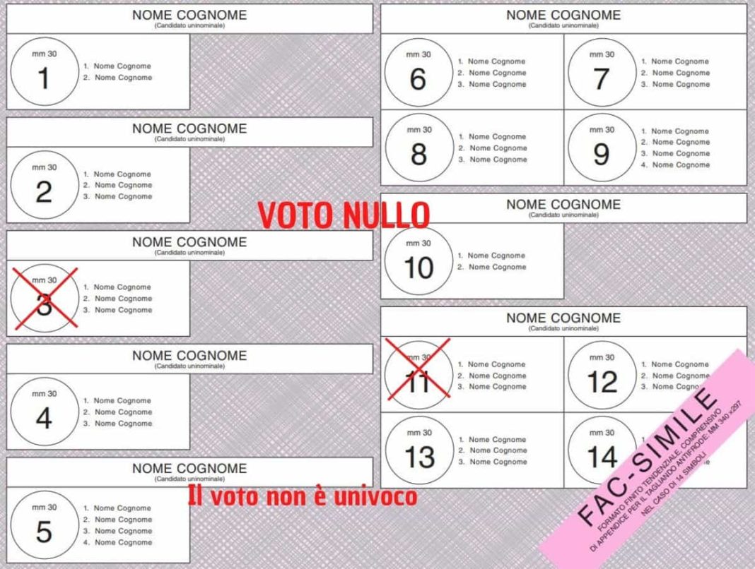 Scheda bianca e scheda nulla: a chi va il voto, significato e differenza