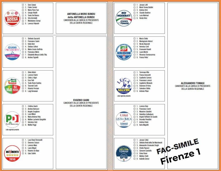 Fac-simile della scheda elettorale per le regionali 2025 in Toscana ...
