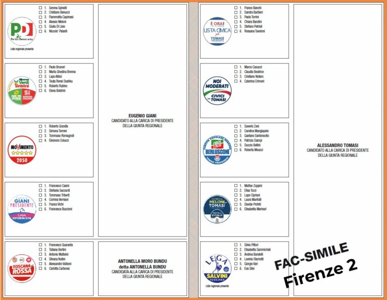 Fac-simile della scheda elettorale per le regionali 2025 in Toscana ...
