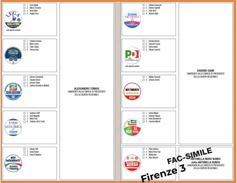 Fac-simile della scheda elettorale per le regionali 2025 in Toscana ...